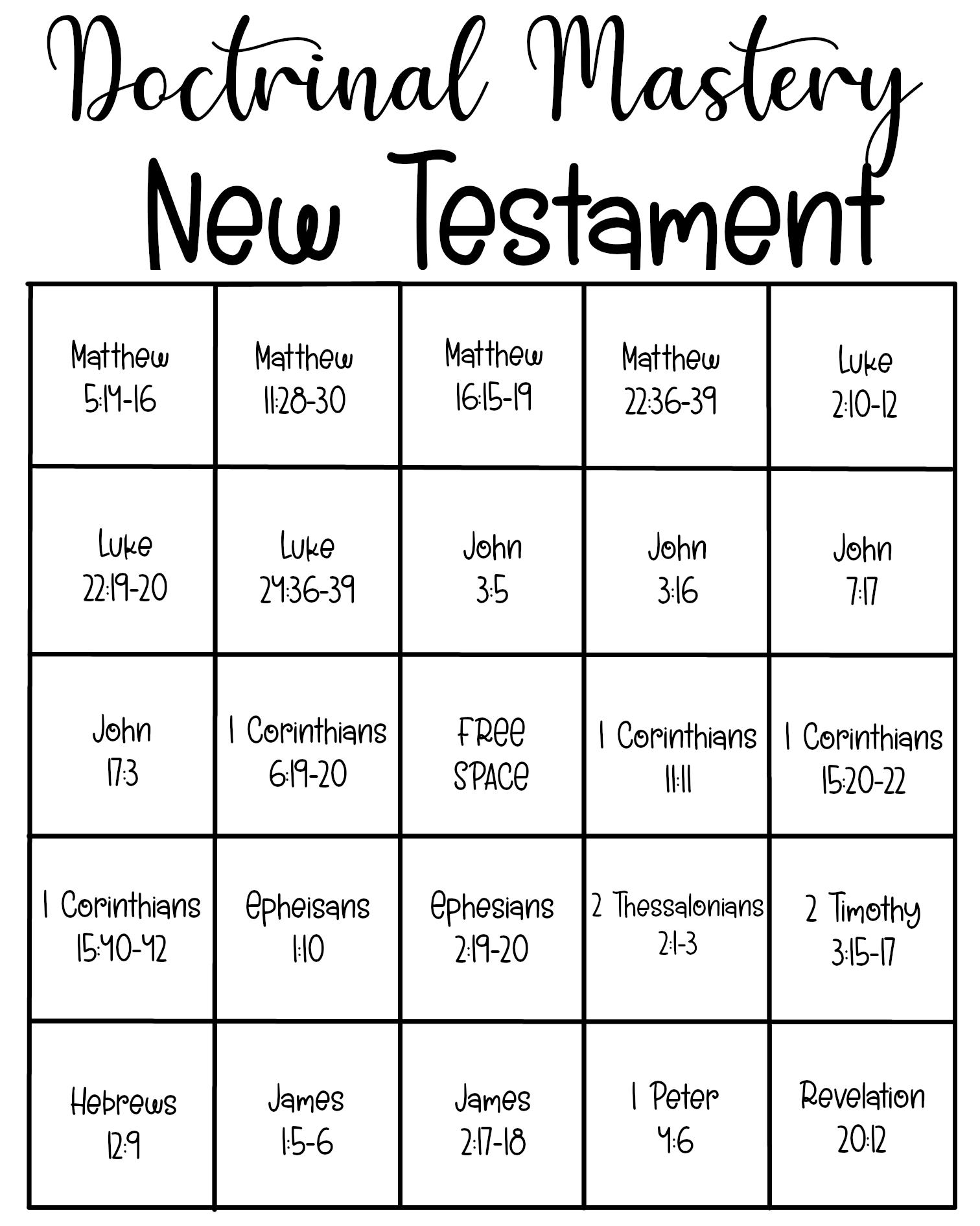 » New Testament – Doctrinal Mastery Lesson Plan of Happiness